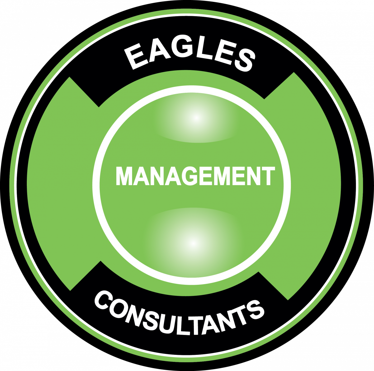 Top Corporate Team Building company | Eagles Management Consultants