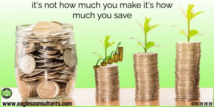 Financial Wellness in Kenya| personal Finance Training |Debt Management